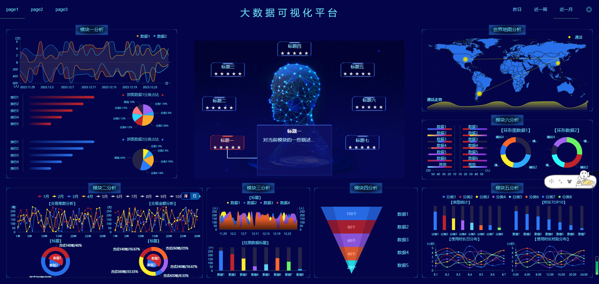 Vue Echarts Vue、 Echarts、iview 实现大数据可视化大屏模板